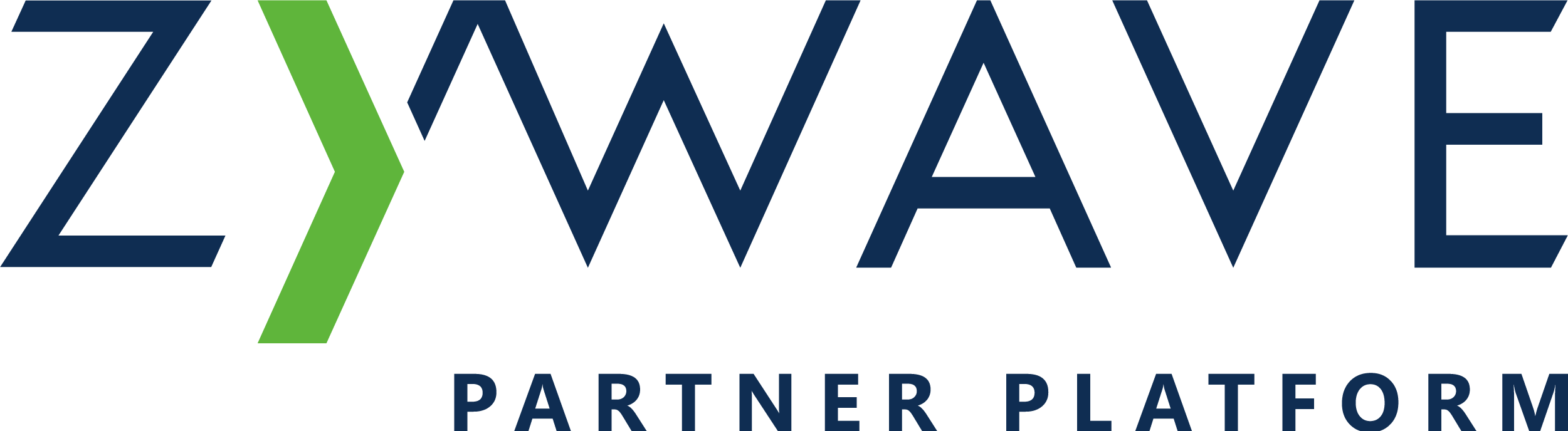 Partner Platform Update 3 2 8